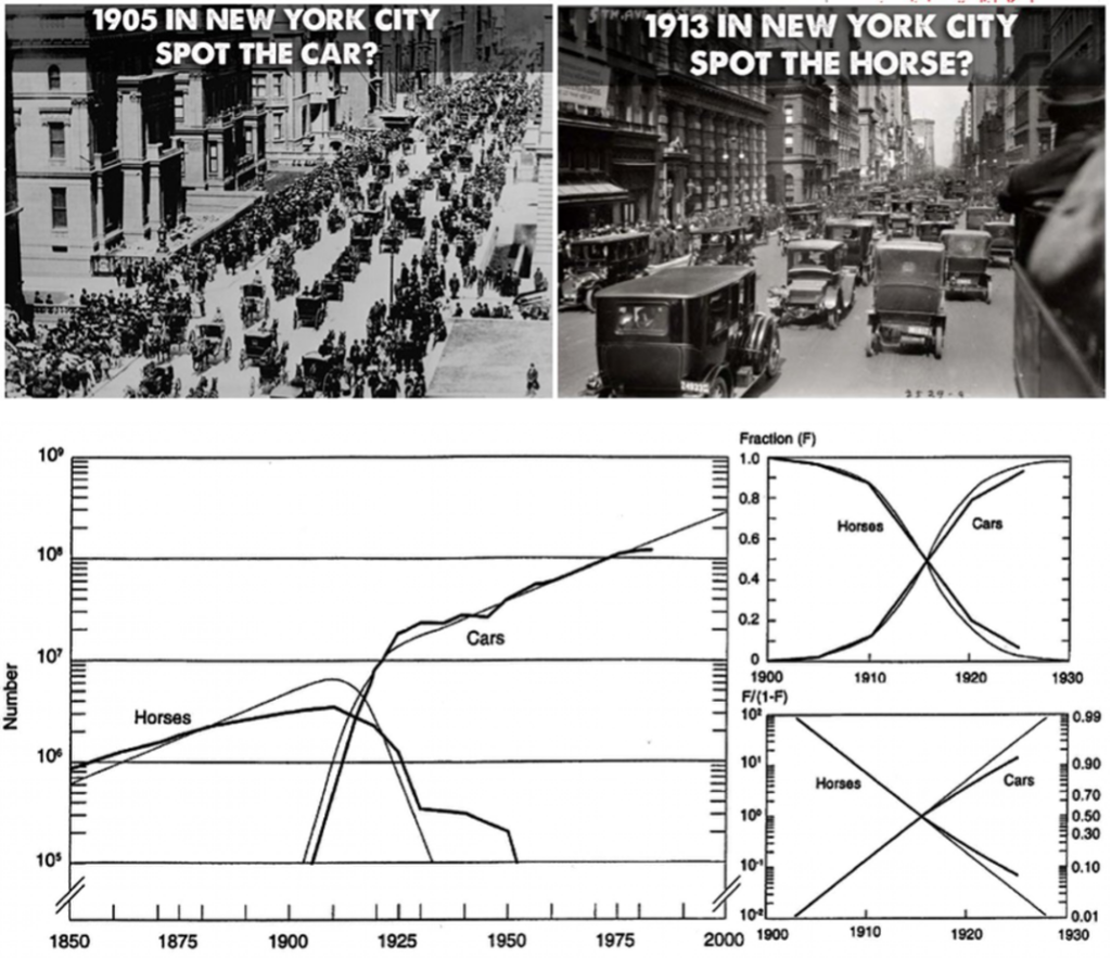 Navigating a new mobility landscape - Jameel Motors