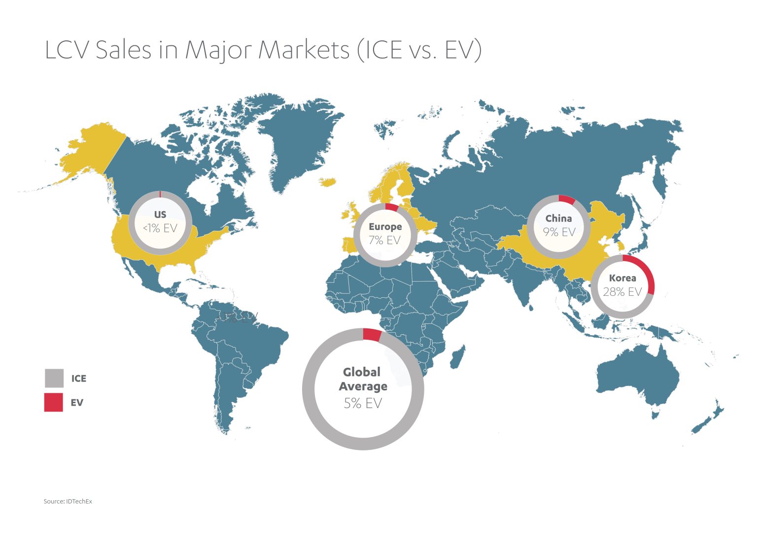 How are ECVs driving change in Europe? | Jameel Motors®